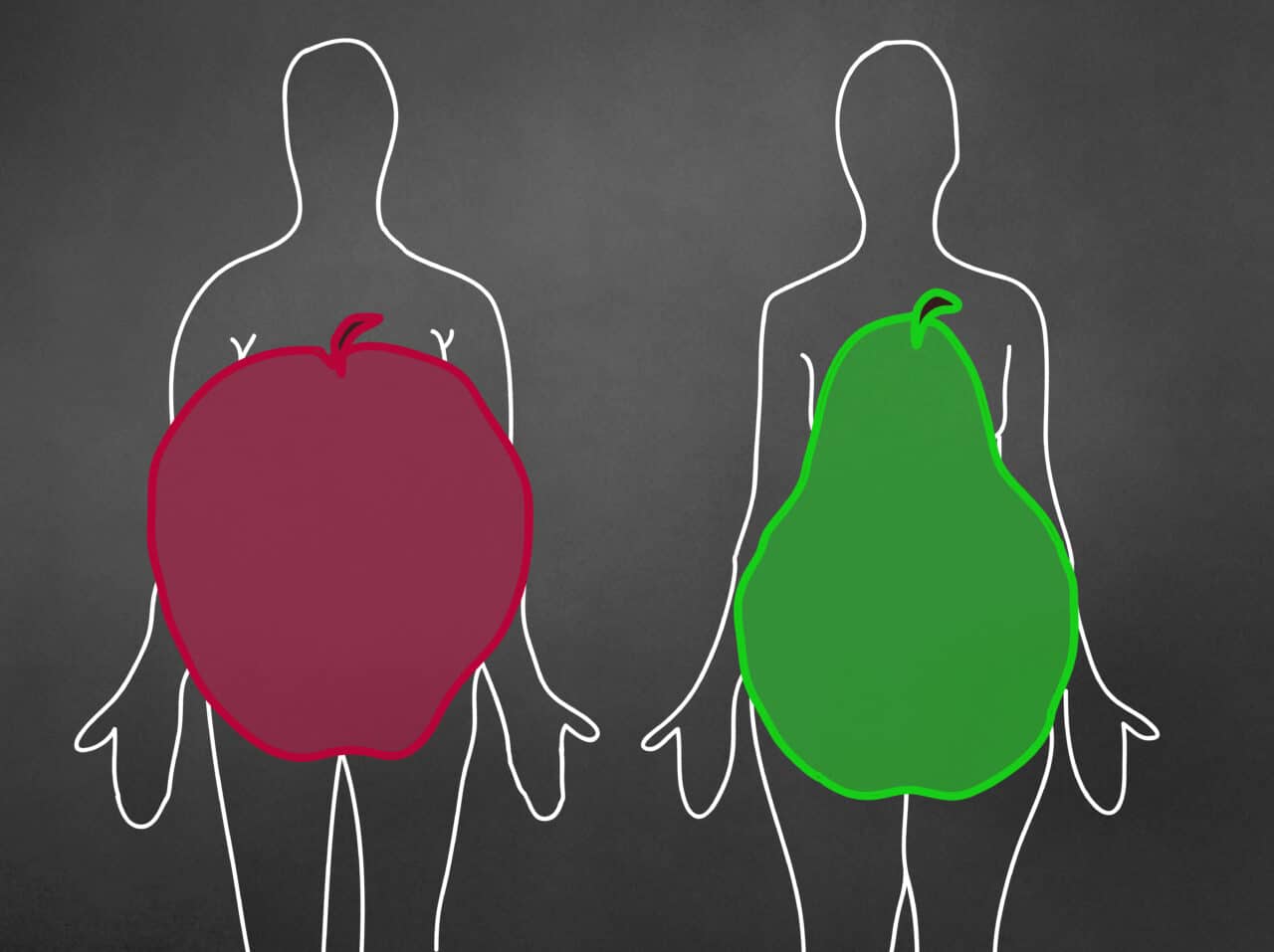 Body Positivity Versus Science | What Is A Healthy Body Shape? | Article