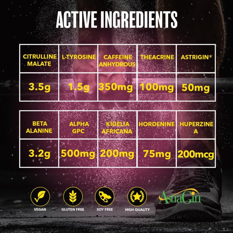 High Strength Pre Workout | Time 4 Nutrition | Professional Range